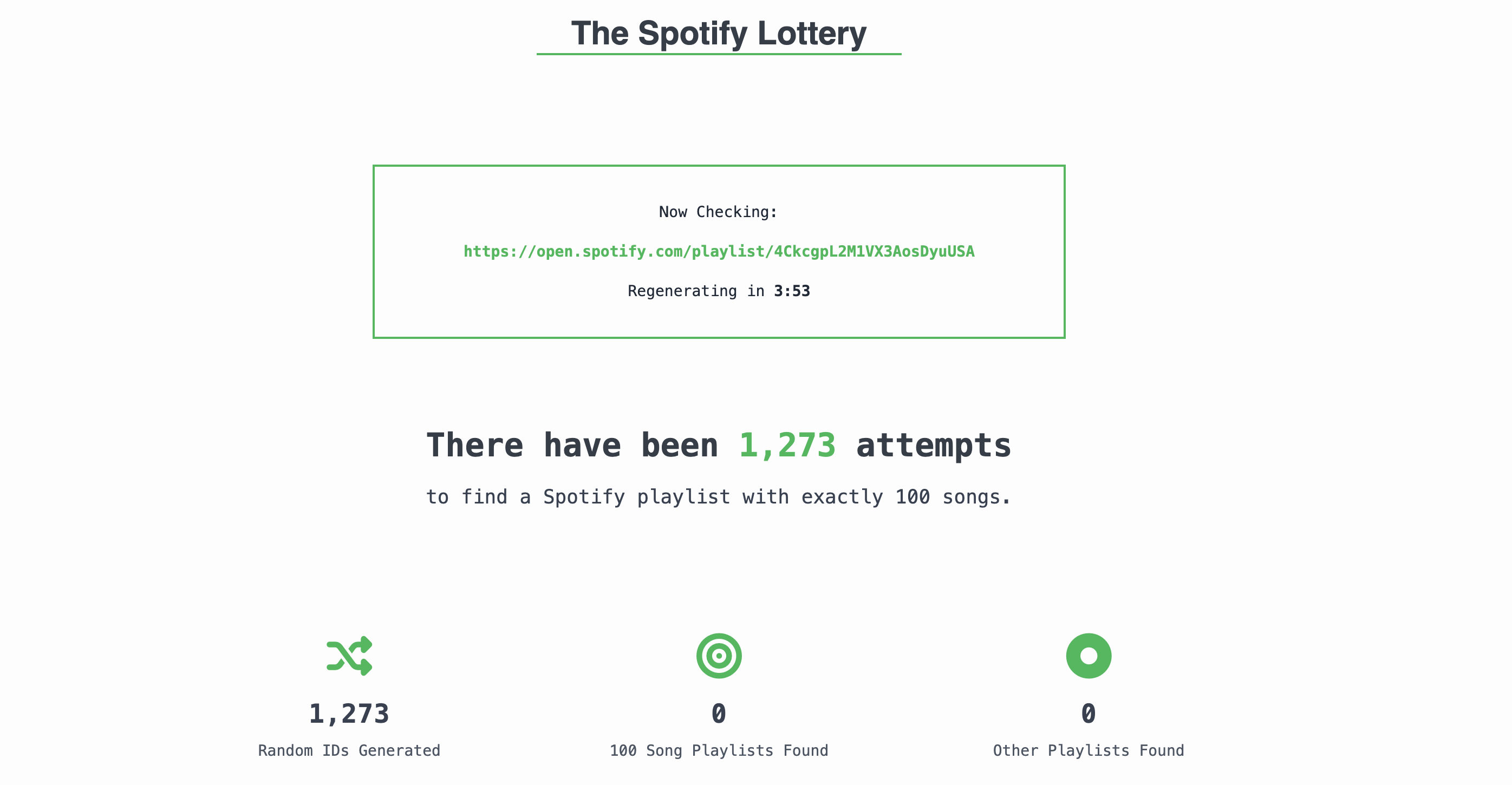 The Spotify Lottery